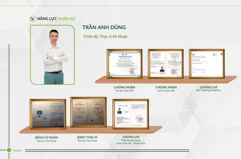 PGĐ.Trần Anh Dũng - VINCEF